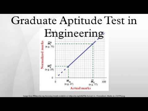 10 toughest exams in the world