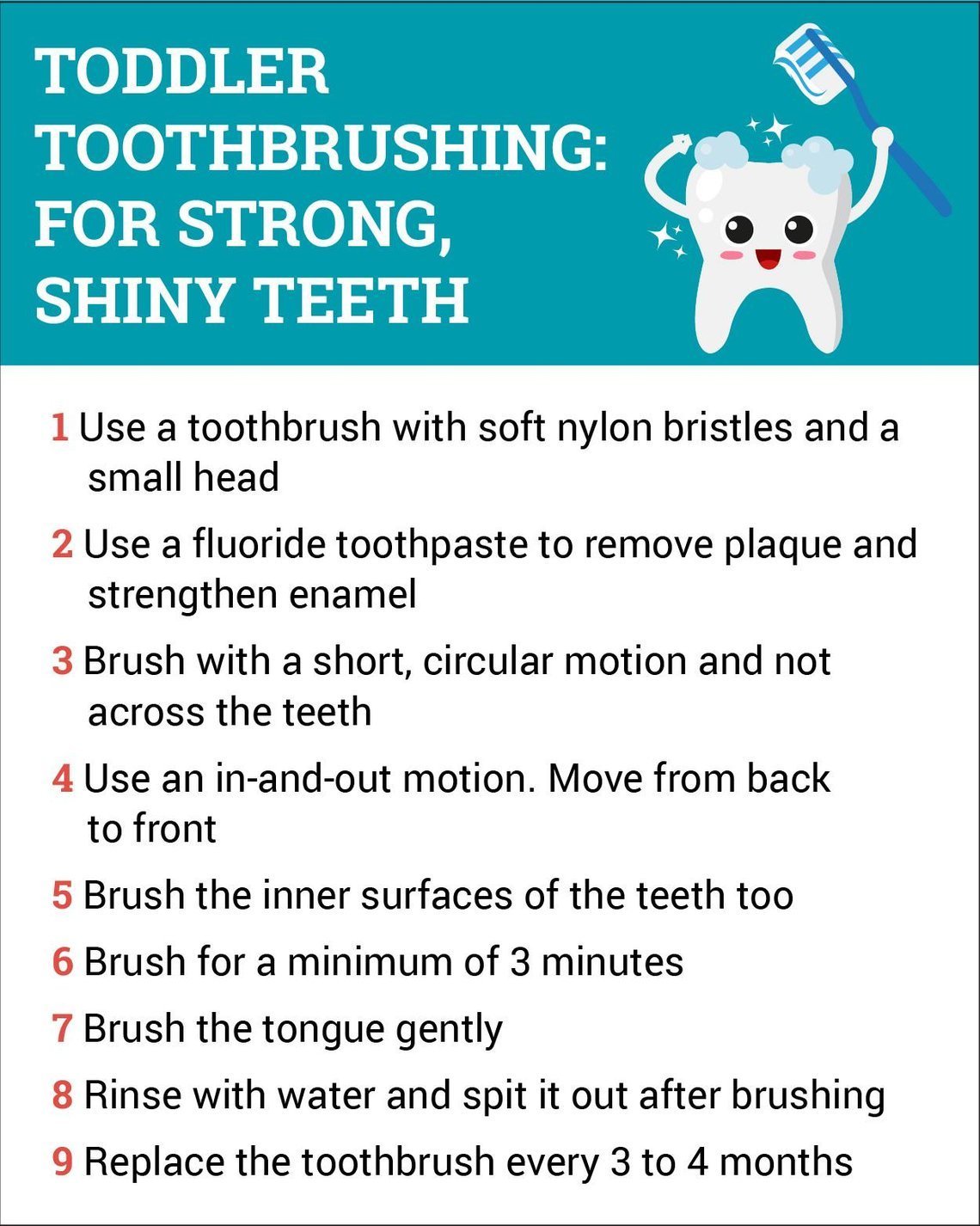 Dental Infection in Preschoolers, How to Identify and Prevent Tooth ...