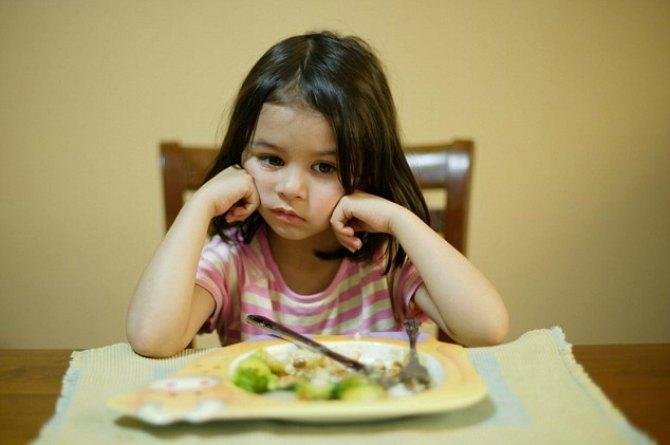 Impact Of Poor Diet On Children's Health & Well-being, Effects of Poor ...