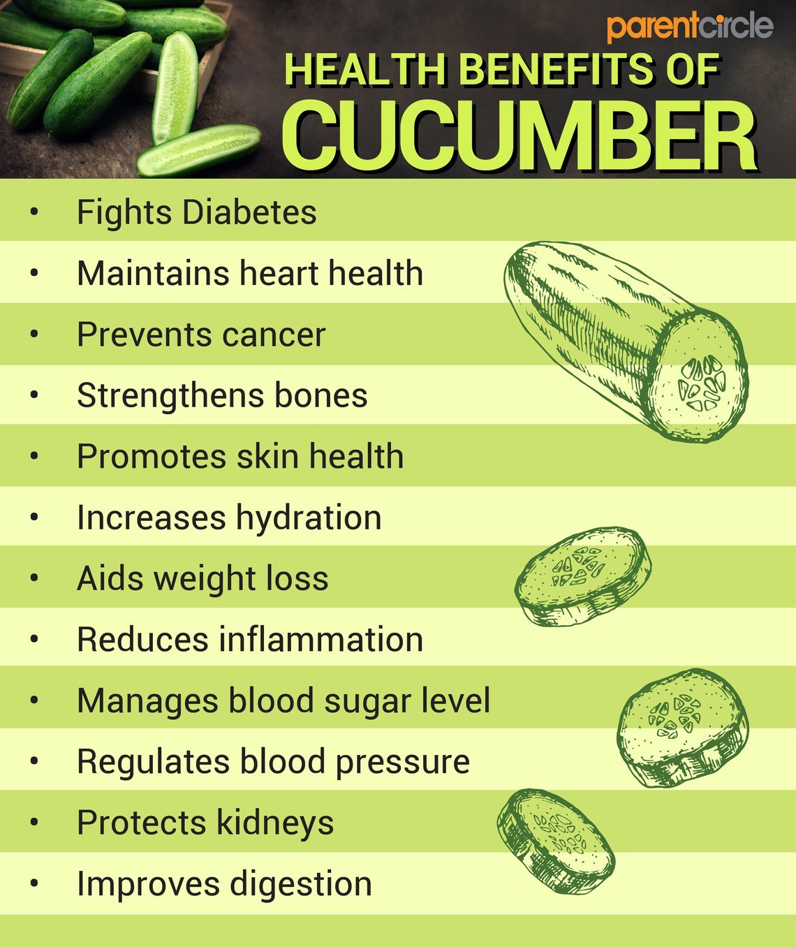 Cucumber Health Benefits Cucumber Nutrition Values Facts Types Of