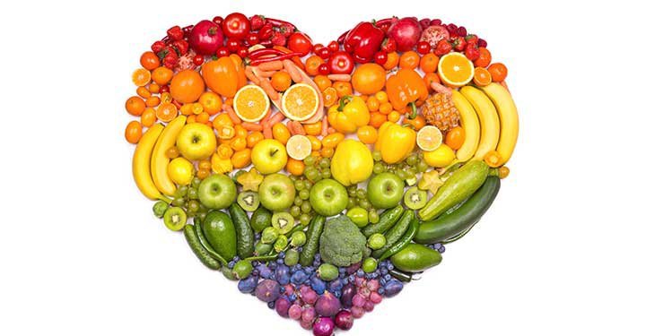 Eat The Rainbow: Benefits Of Coloured Fruits And Vegetables