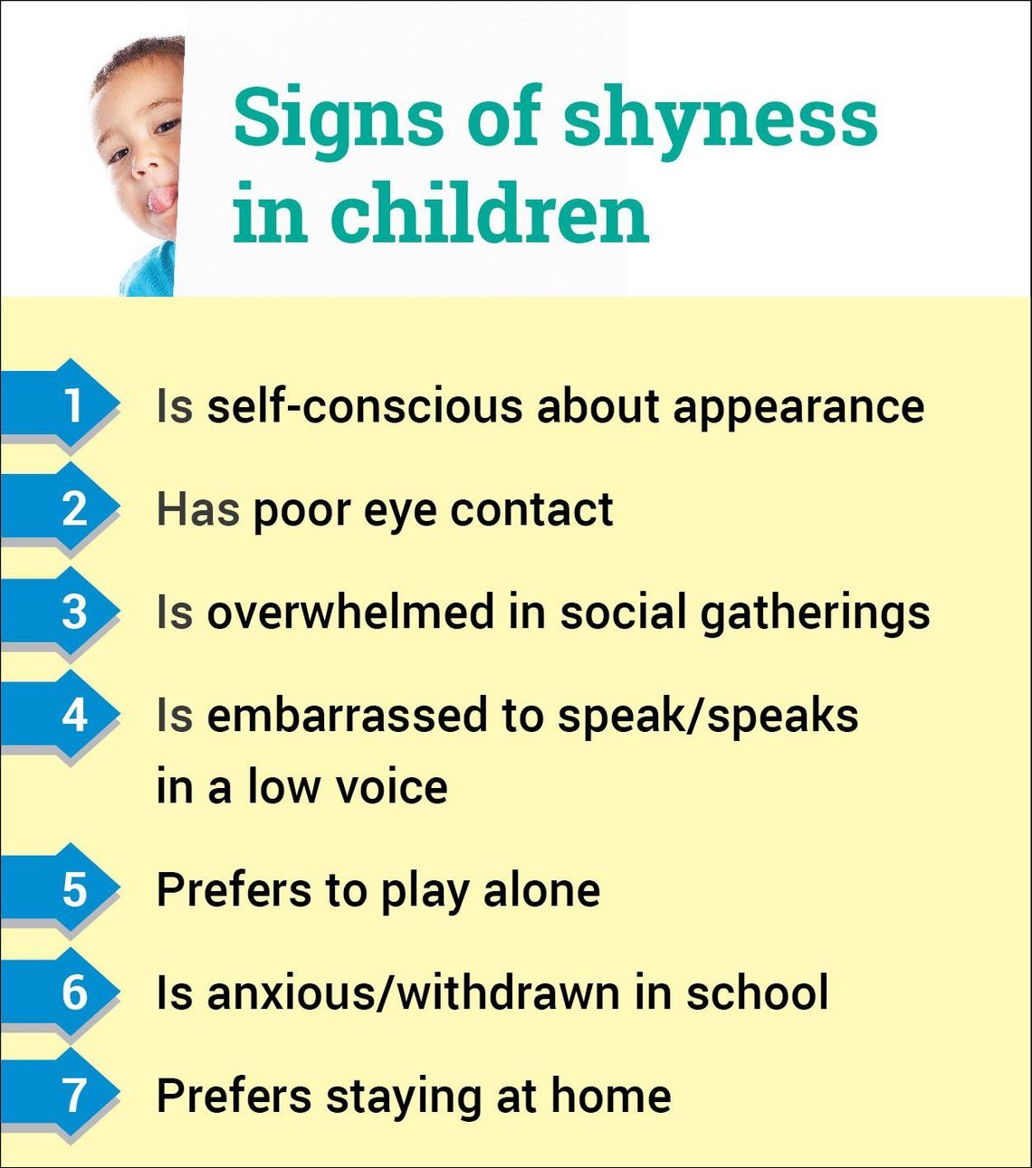 How to help a shy child, shyness in children, Helping young children ...