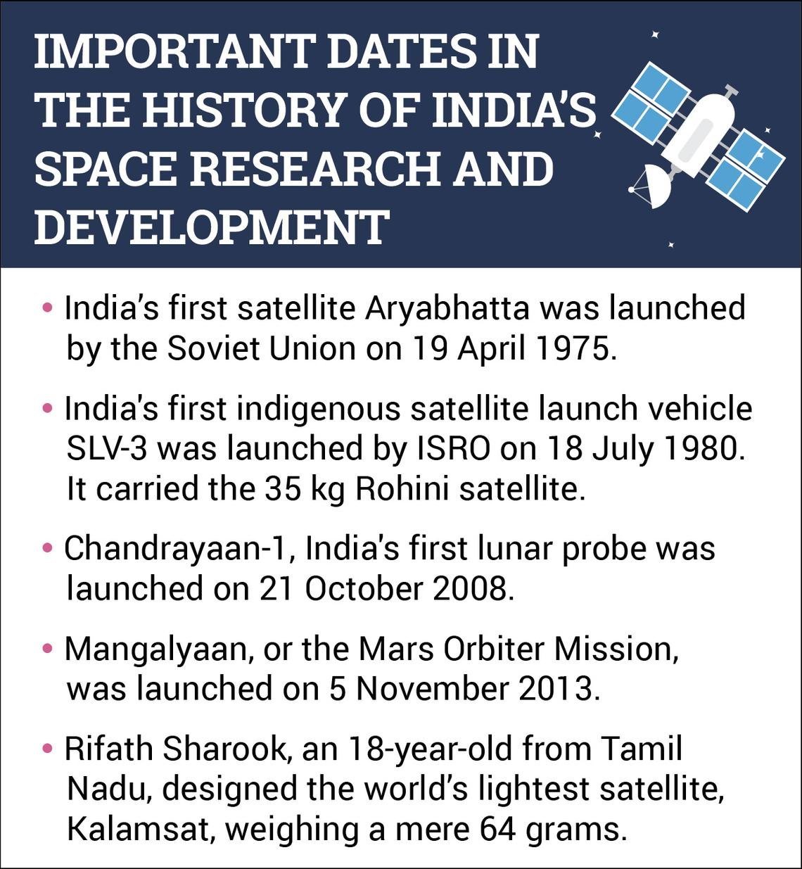 Dr Srimathy Kesan - The Inspiration Behind KalamSAT, Space for children