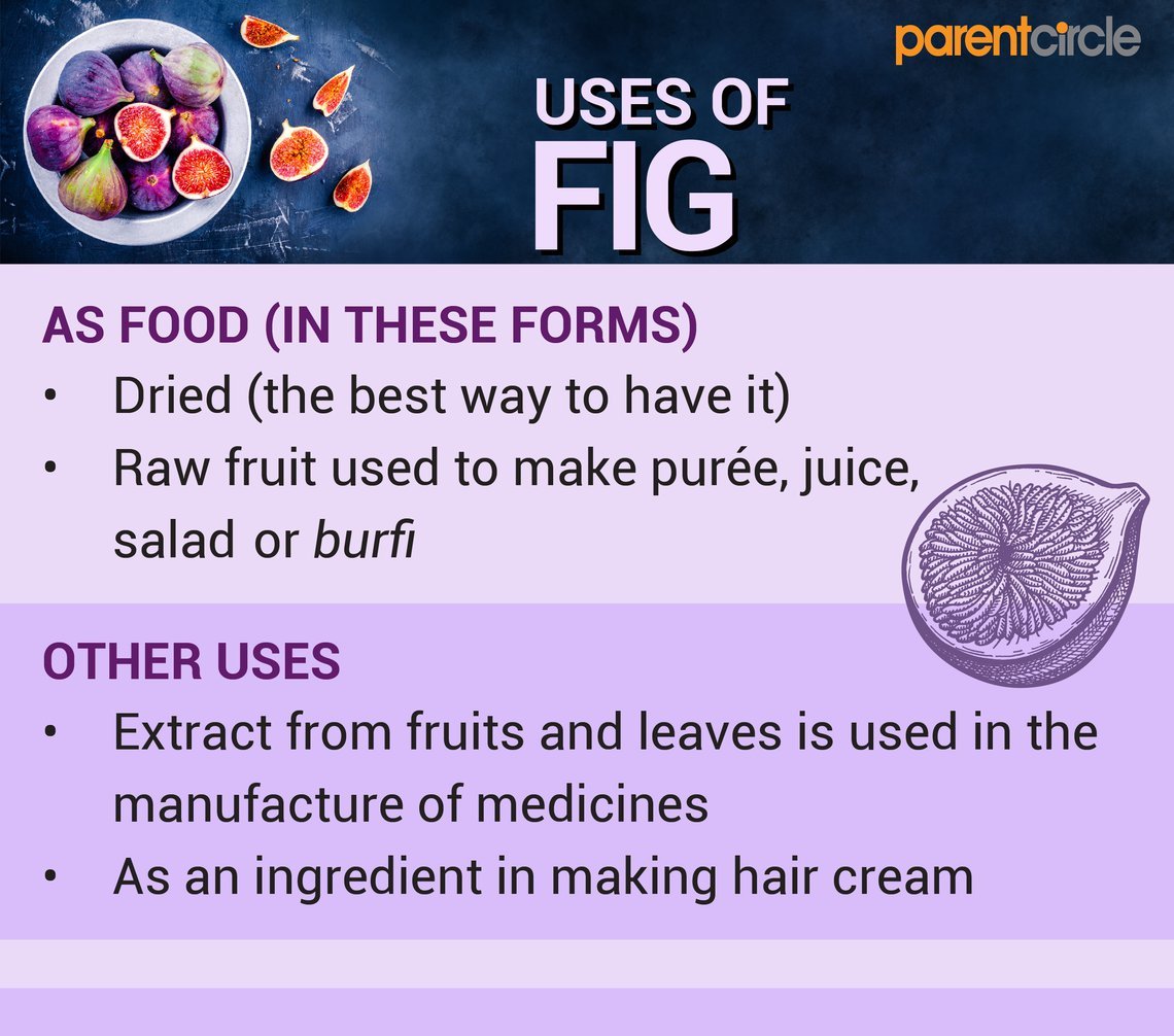 Health Benefits of Figs, Anjeer Fruit Nutritional Value and Calories ...