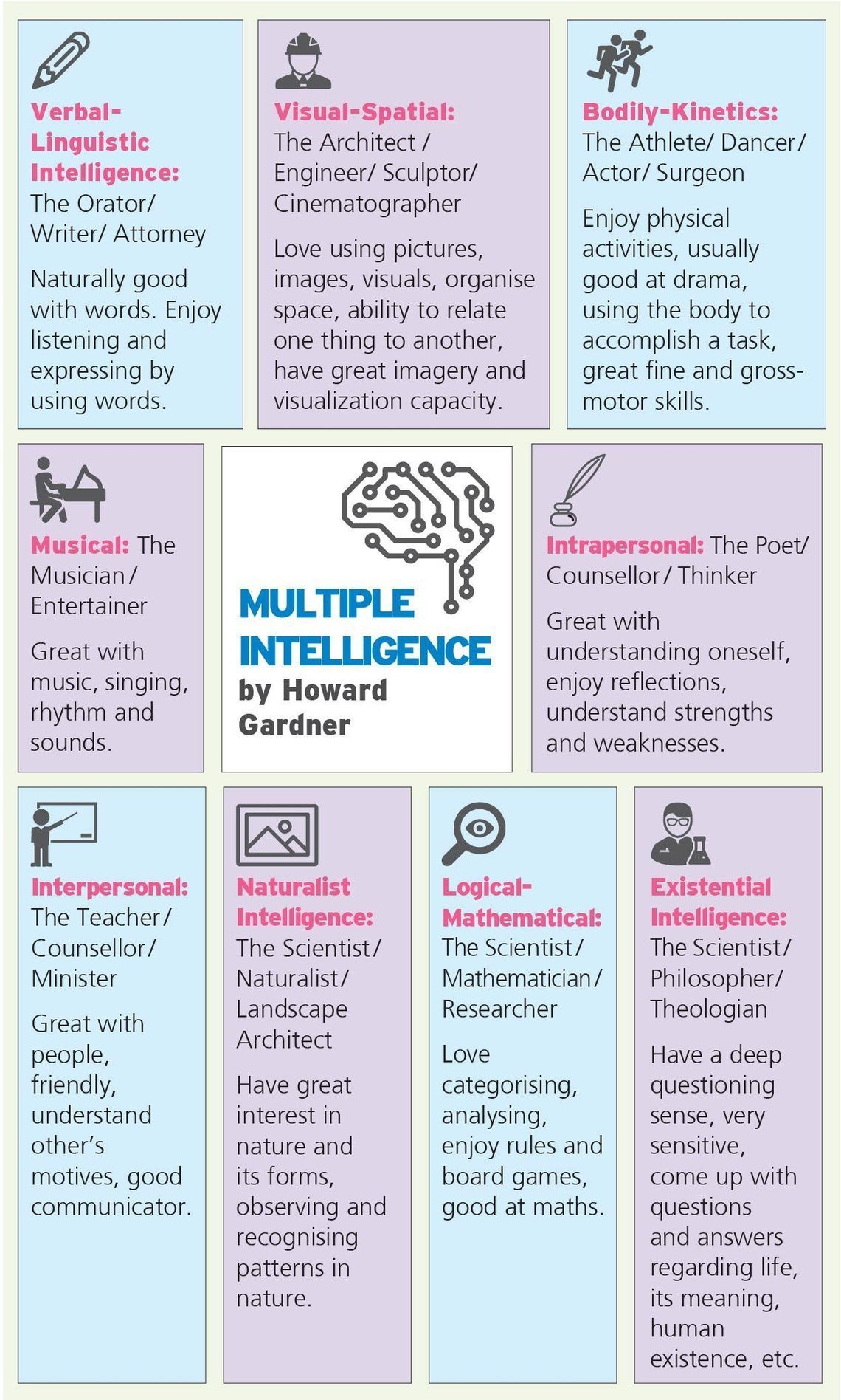 Why your child hates a subject? How to know, Tips for parents