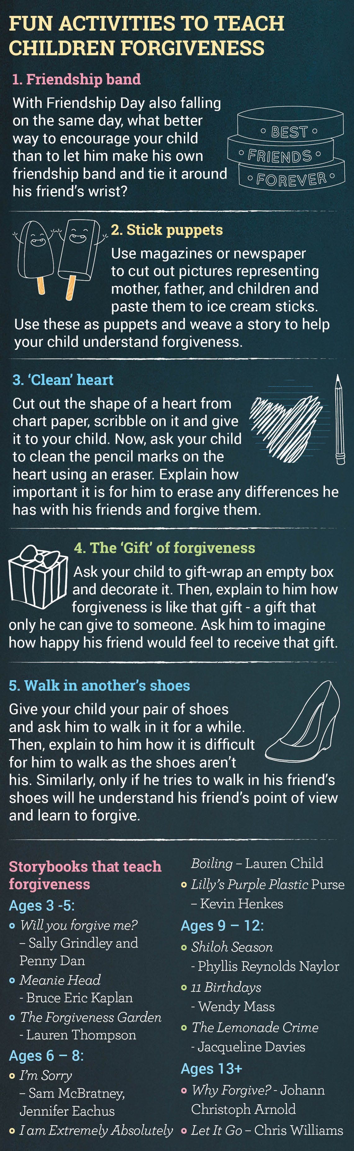 When Parents Forgive, Children Learn As Well; How Children Learn ...