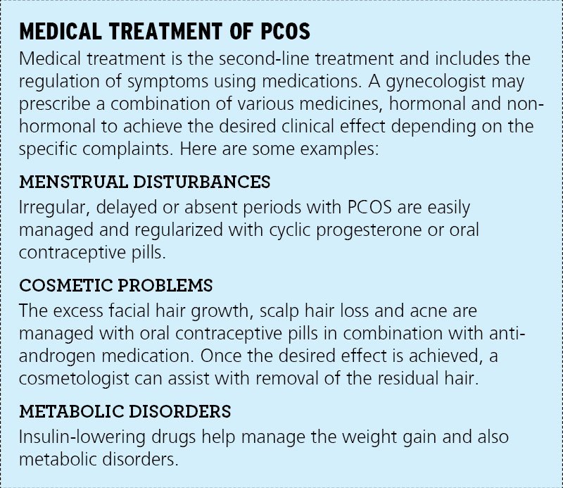 PCOS Explained: Causes, Treatments, And Lifestyle Changes For Better ...