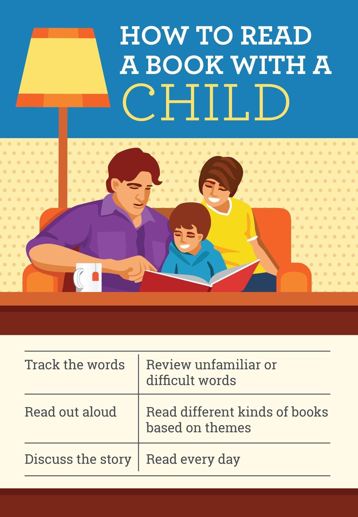 How to develop a daily reading schedule for your child, Tips for parents