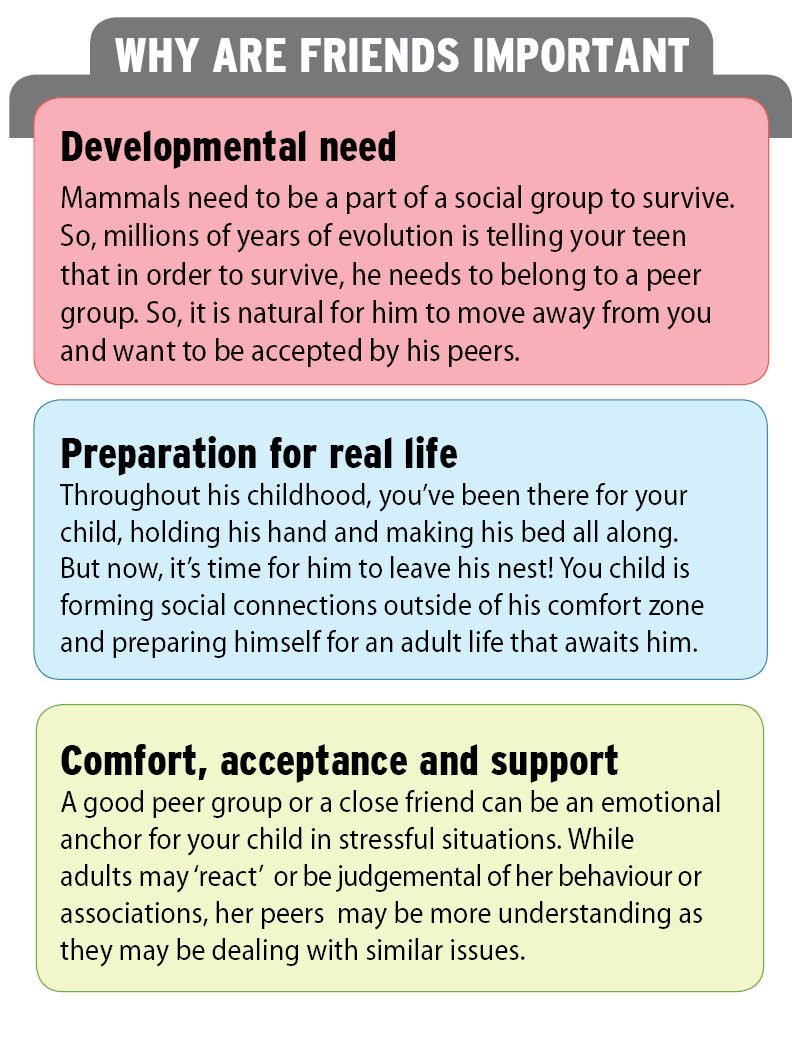 Importance Of Teenage Friendships Benefits Of Having Friends In Importance Of Teenage Friendships Benefits Of Having Friends In