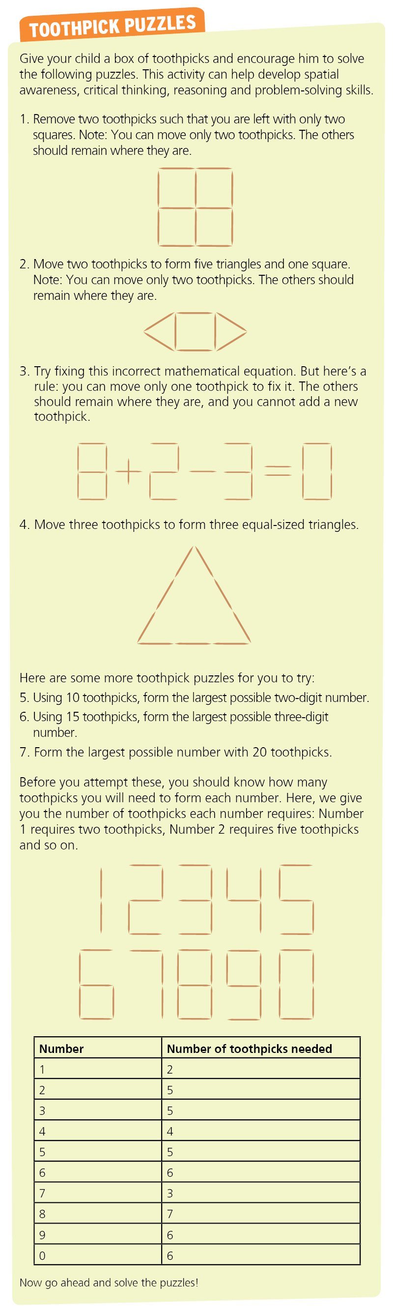 The Fascinating ‘Mathemagic at Home’ Series – Part 8: Unveiling More ...