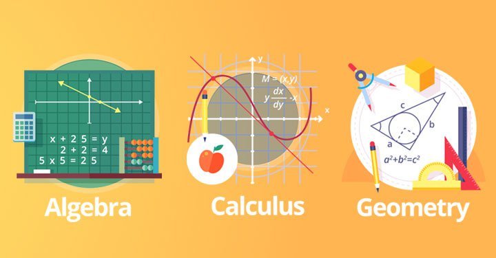 Best Maths Learning Apps And Videos For Kids